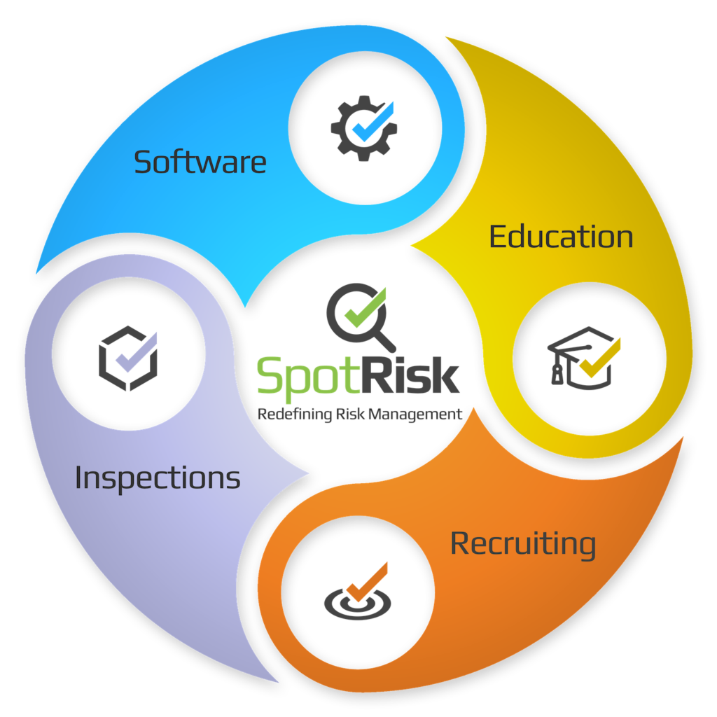Loss Control Software – Risk Management, Re-Imagined.